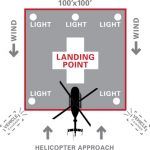 Landing Zone Preparation and Safety - Beacon Medical Transport